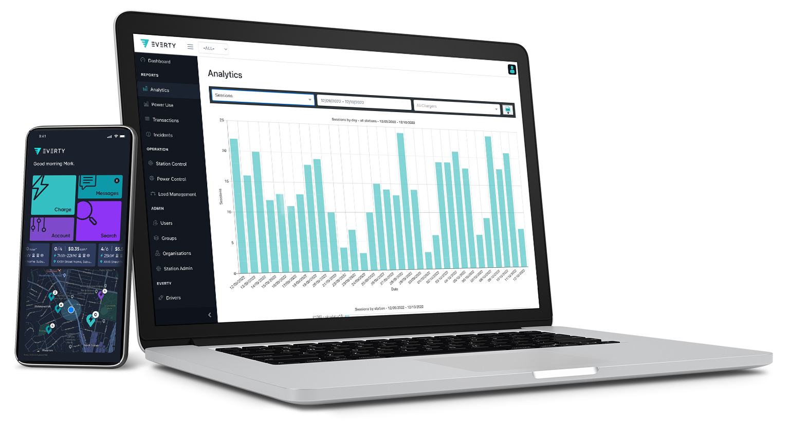 Bundle with Everty SMARTS - Everty